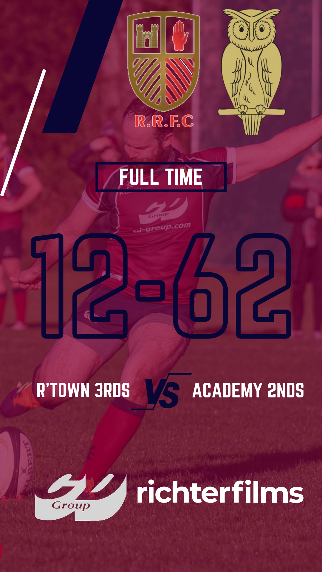 Saturday 24th September- Results – Academy Rugby Football Club