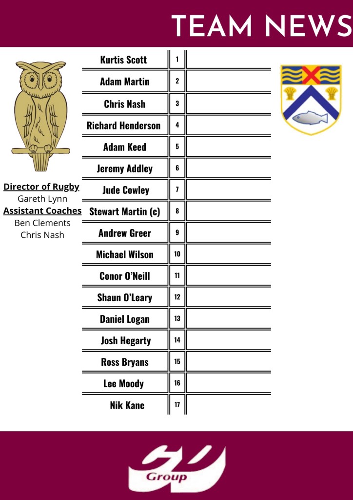 Academy Review – Coleraine (H) – Academy Rugby Football Club